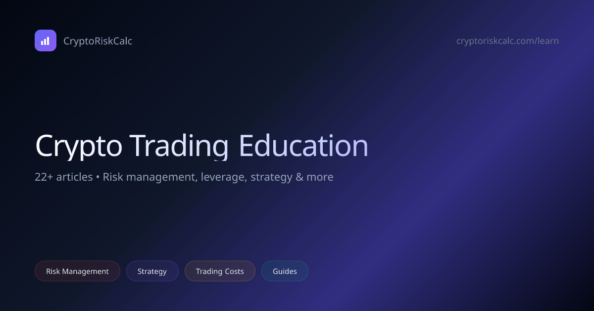 Funding Rates Explained: How They Eat Your Profits | CryptoRiskCalc