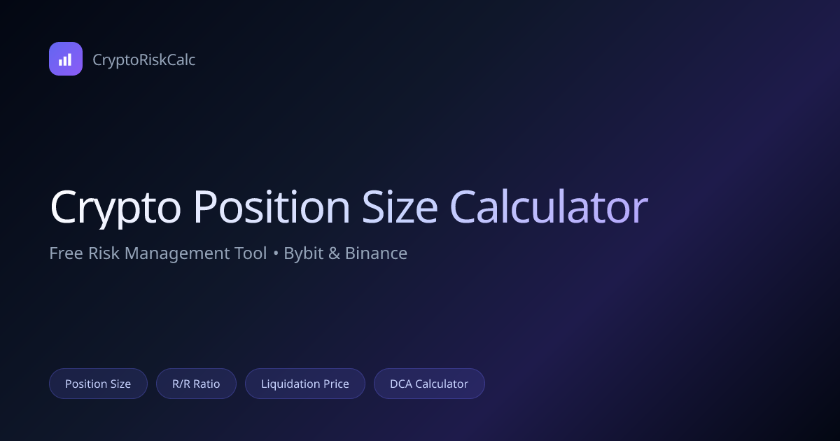 Crypto Position Size Calculator - Free Risk Management Tool ...